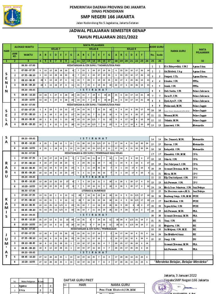 Jadwal Mengajar SMT Genap 2022 K | PDF