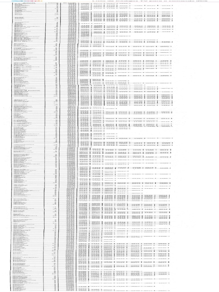 Codigos-Comando Iris PDF | PDF