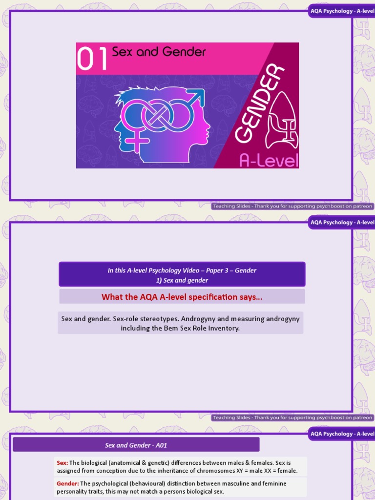 1 Gender Sex and Gender | PDF | Gender | Gender Studies