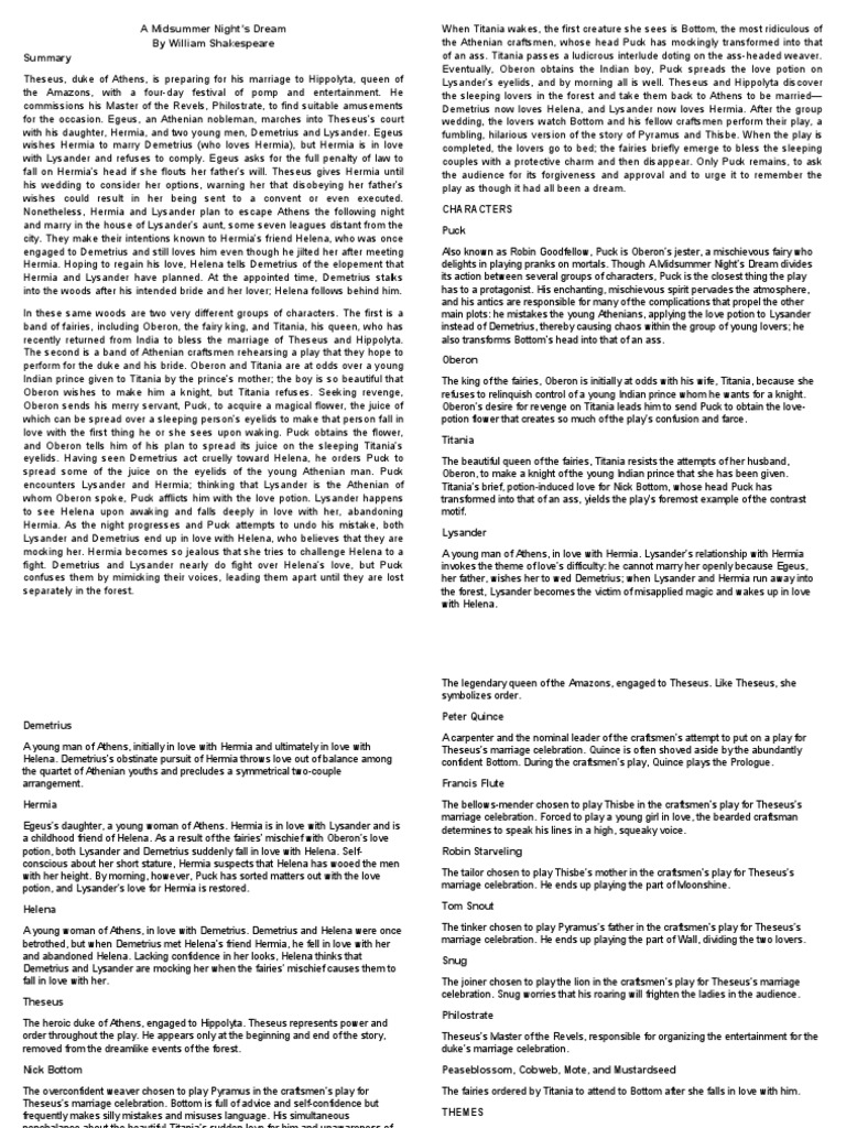 A-Midsummer-Night | PDF | A Midsummer Night's Dream | Shakespearean Comedies