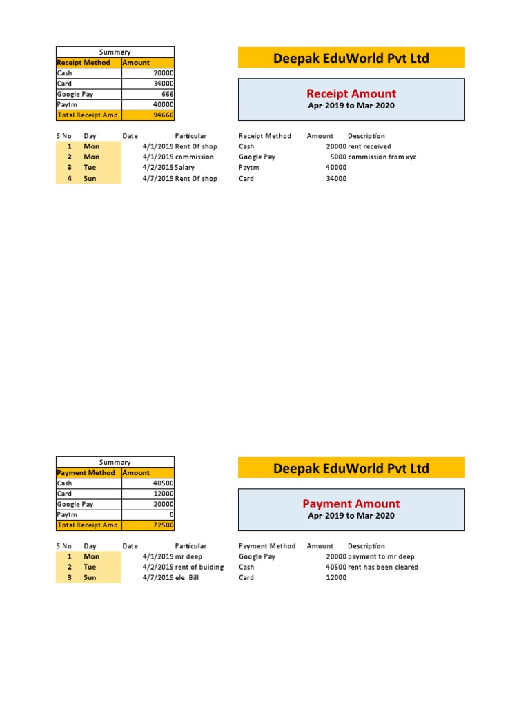 07 Daybook-Excel | PDF
