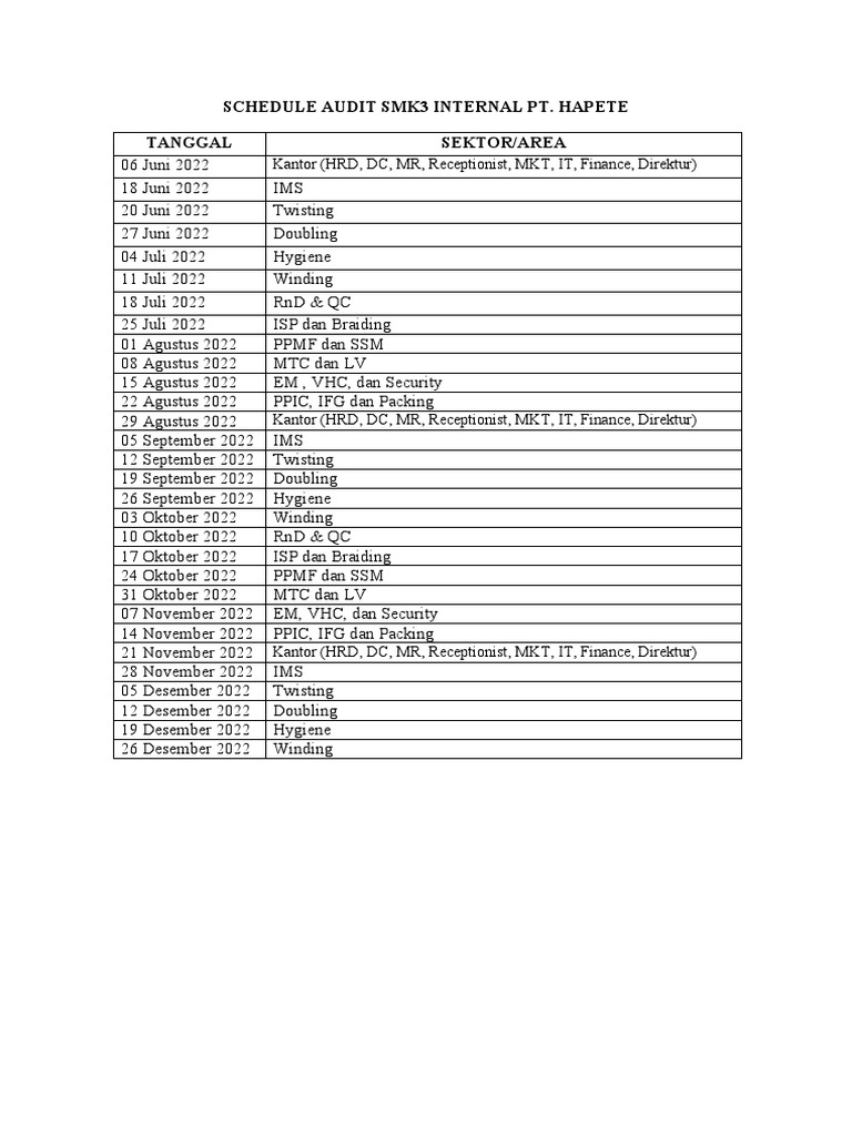 Schedule Audit SMK3 Internal Pt. Hapete Fix | PDF