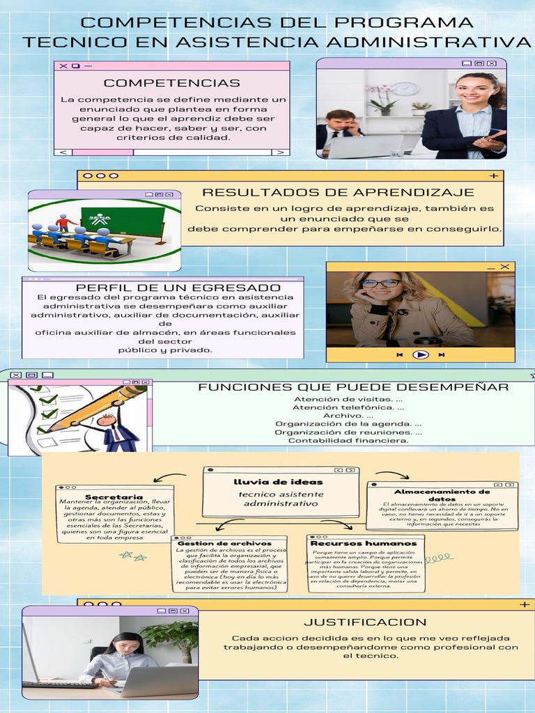 Infografia AA7 | PDF