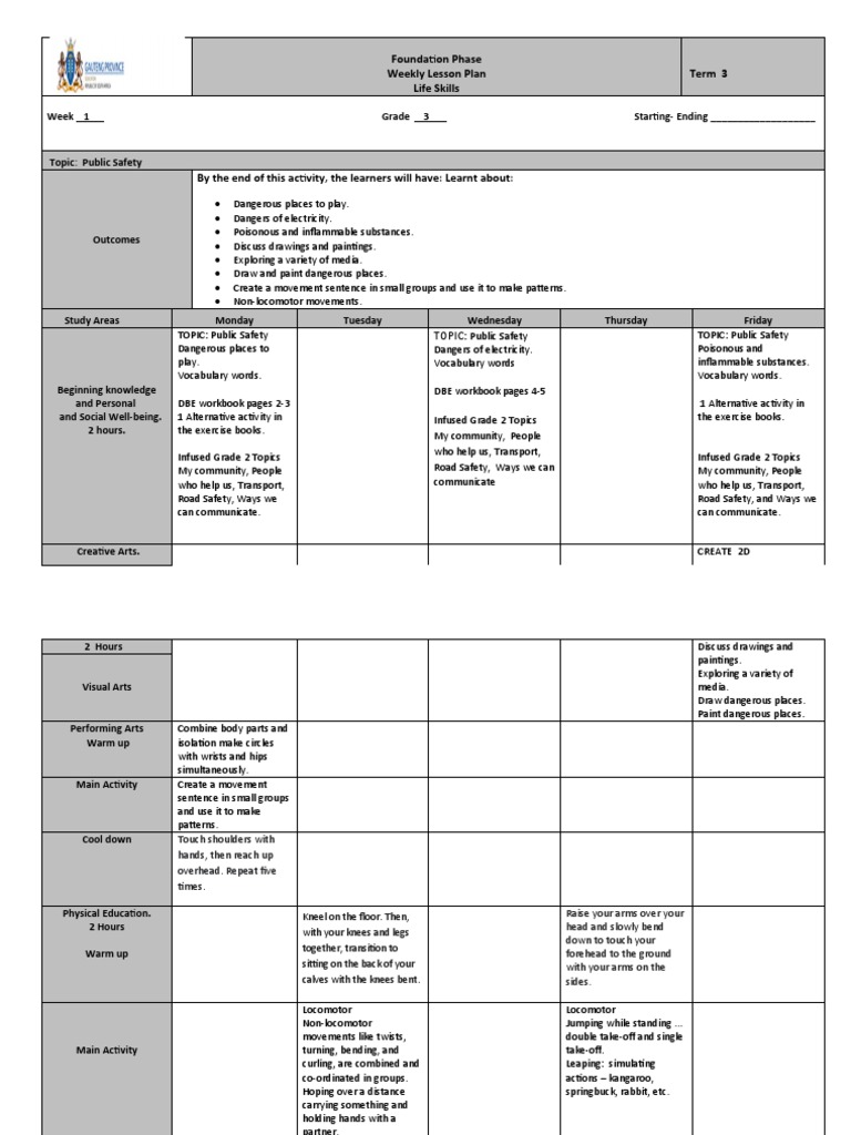 Life Skills Lesson Plans Grade 3 Week 1 2 | PDF | Cognition | Cognitive ...