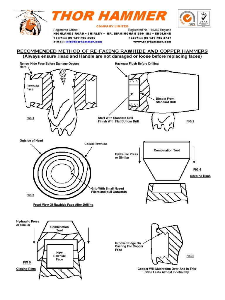 Combined Replacing Faces and Opening and Closing Tool | PDF | Drill ...