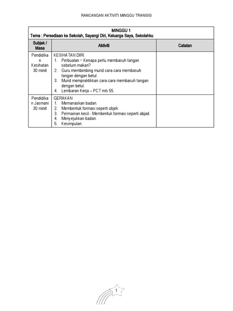 PJPK Cadangan Jadual Minggu Transisi 2020 | PDF