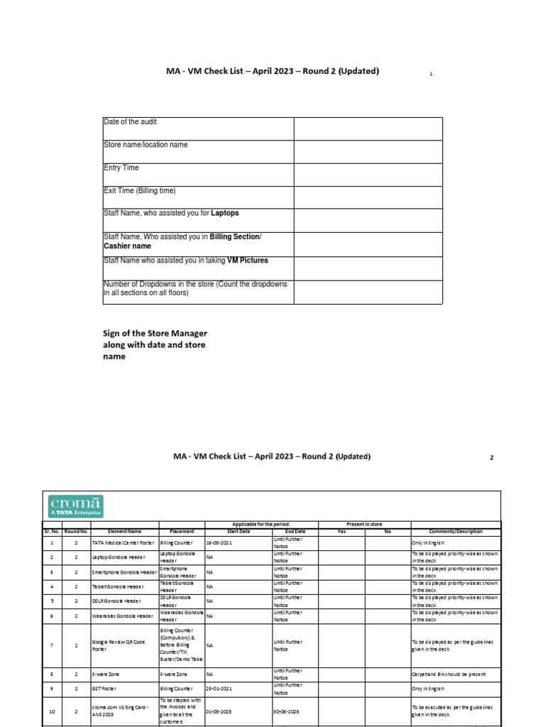 VM Check-List - MA 23-24 Round 2 (Updated) | PDF | Manufactured Goods | Consumer Electronics