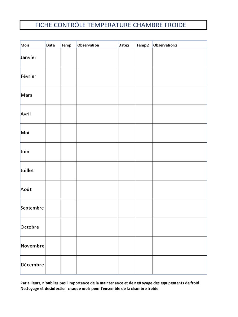 Controle Temperature | PDF
