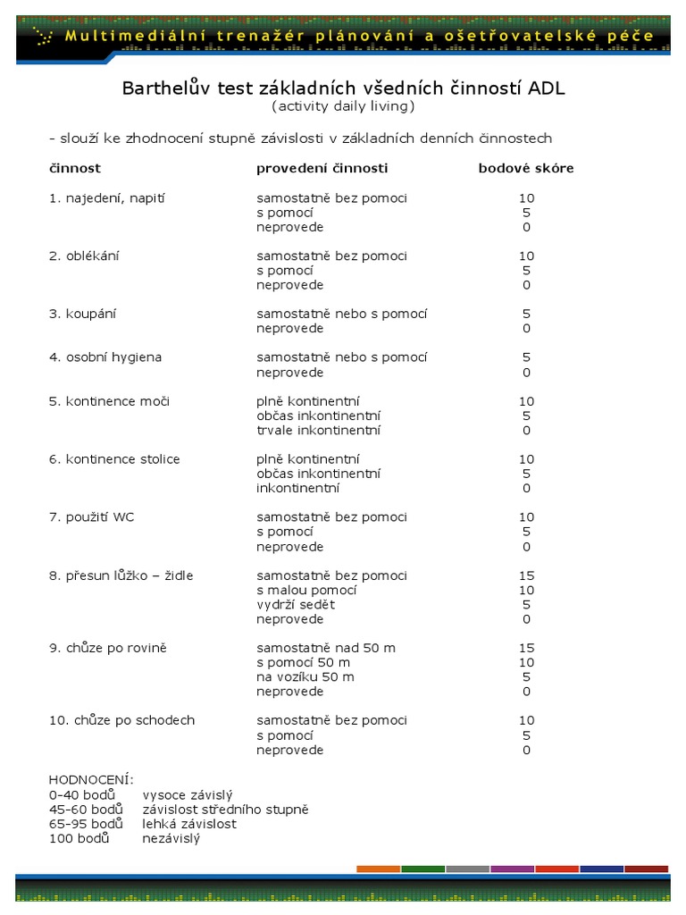 Barthelův Test Základních Všedních Činností ADL | PDF