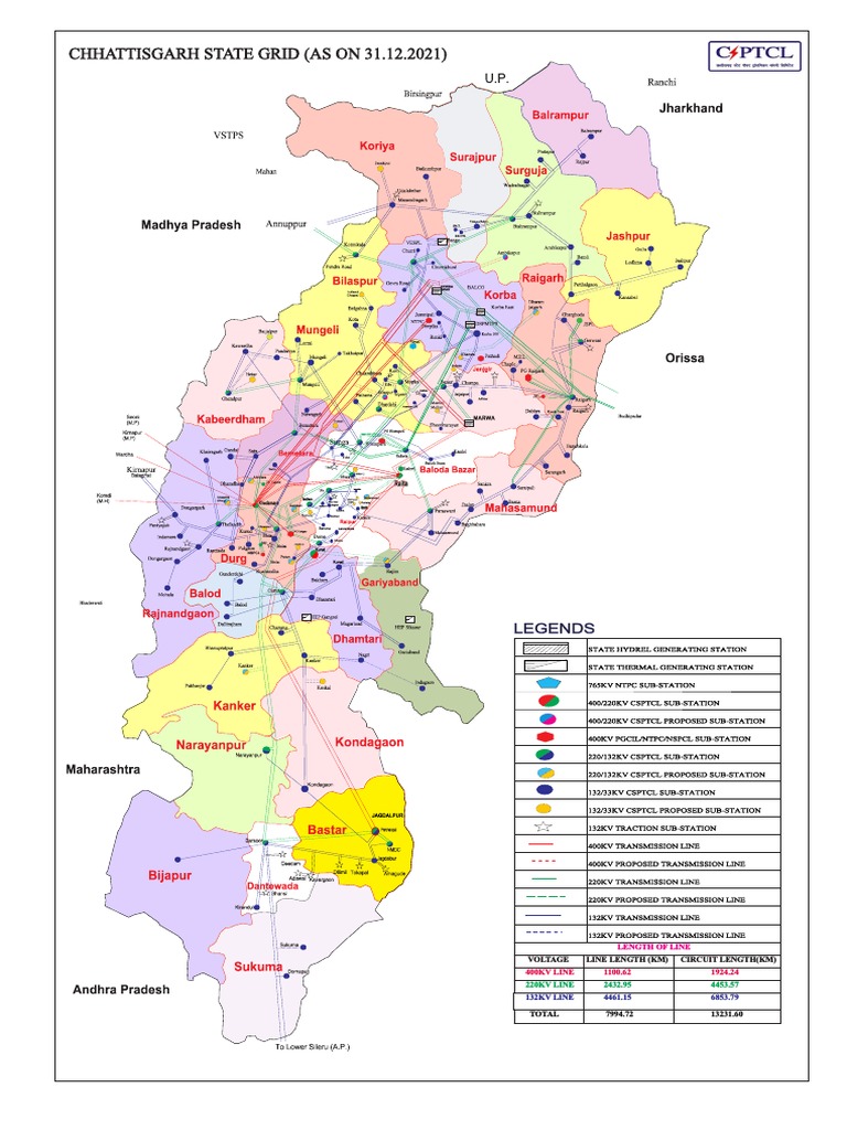 CSPTCL POWER MAP As On 31.12.2021 | PDF