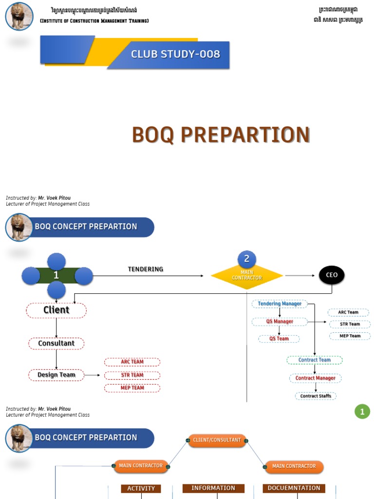 ០8. Club Study - - 008 - - BoQ Preparation | PDF | Length | Project Management