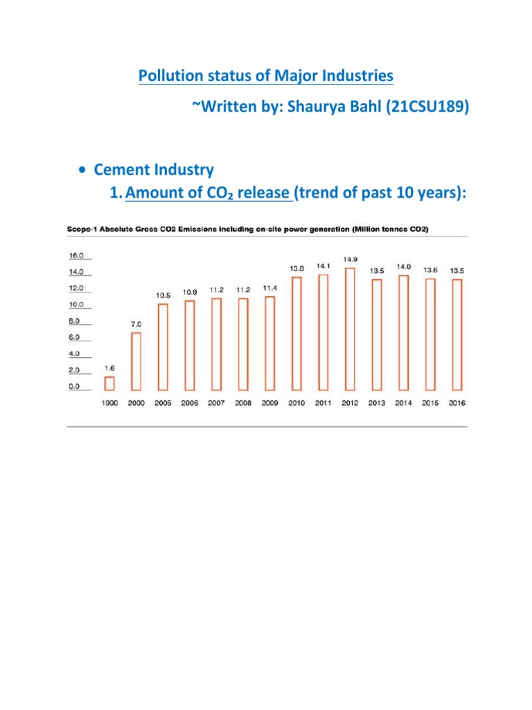 Ambuja Cement's Pollution Control Efforts | PDF | Greenhouse Gas ...