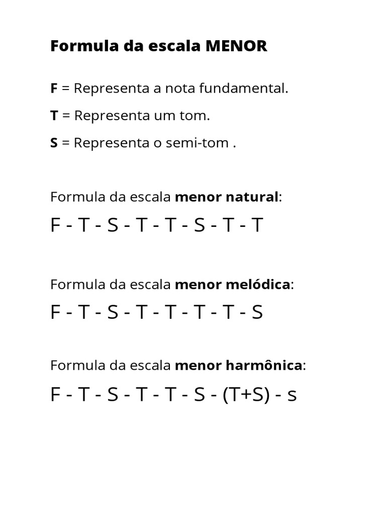 Escalas menores: fórmulas e exemplos | PDF