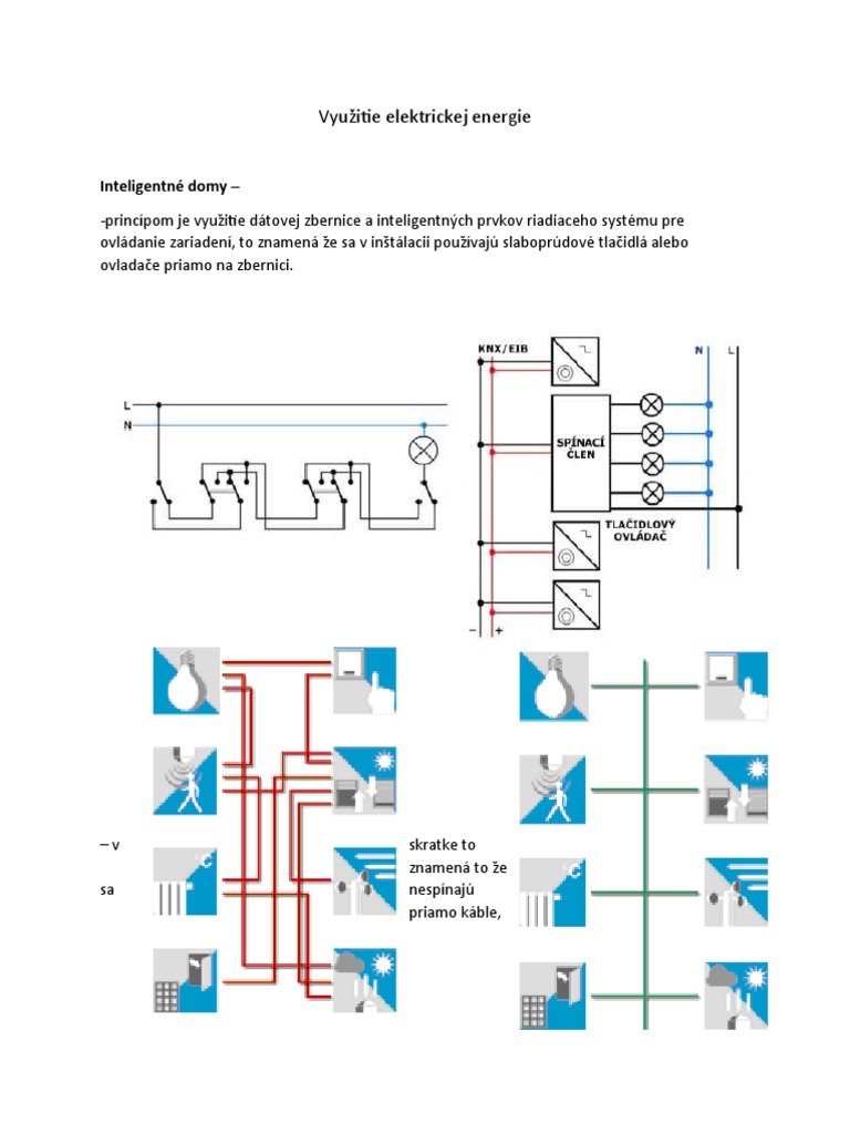 Inteligentne Elektroinstalacie - Priemyselne Rzovody | PDF