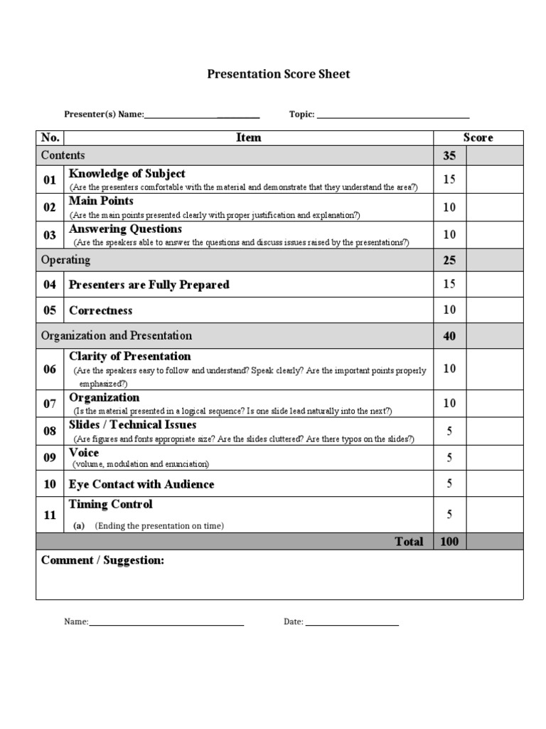 Presentation Scoring Guide | PDF | Cognition | Cognitive Science