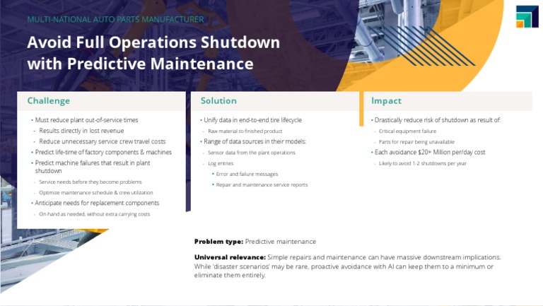 50 Ways Avoid - Shutdown PDF | PDF