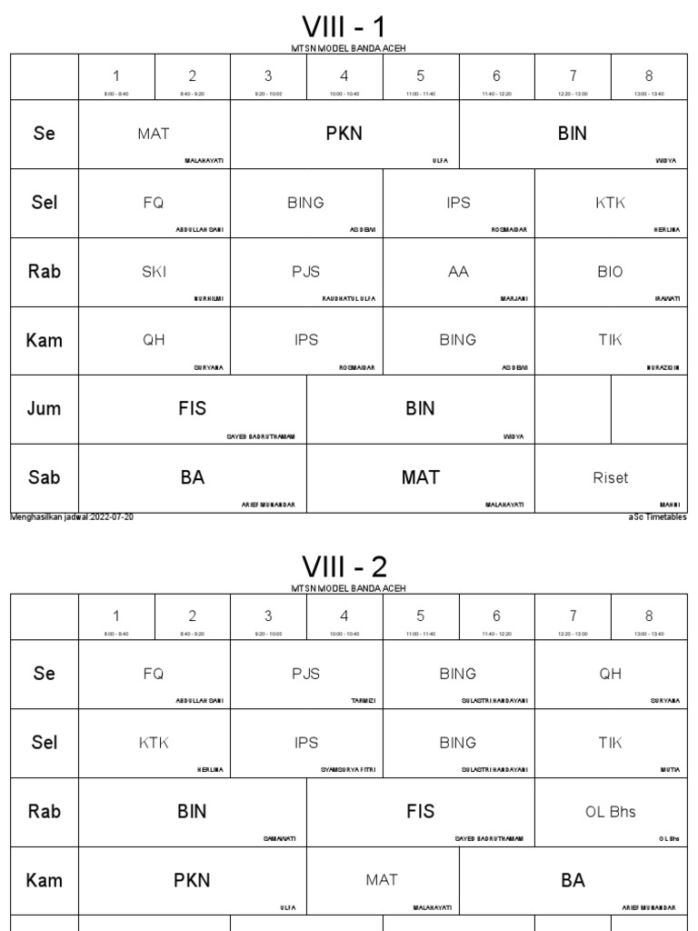 Roster Kelas Viii Pdf Pdf