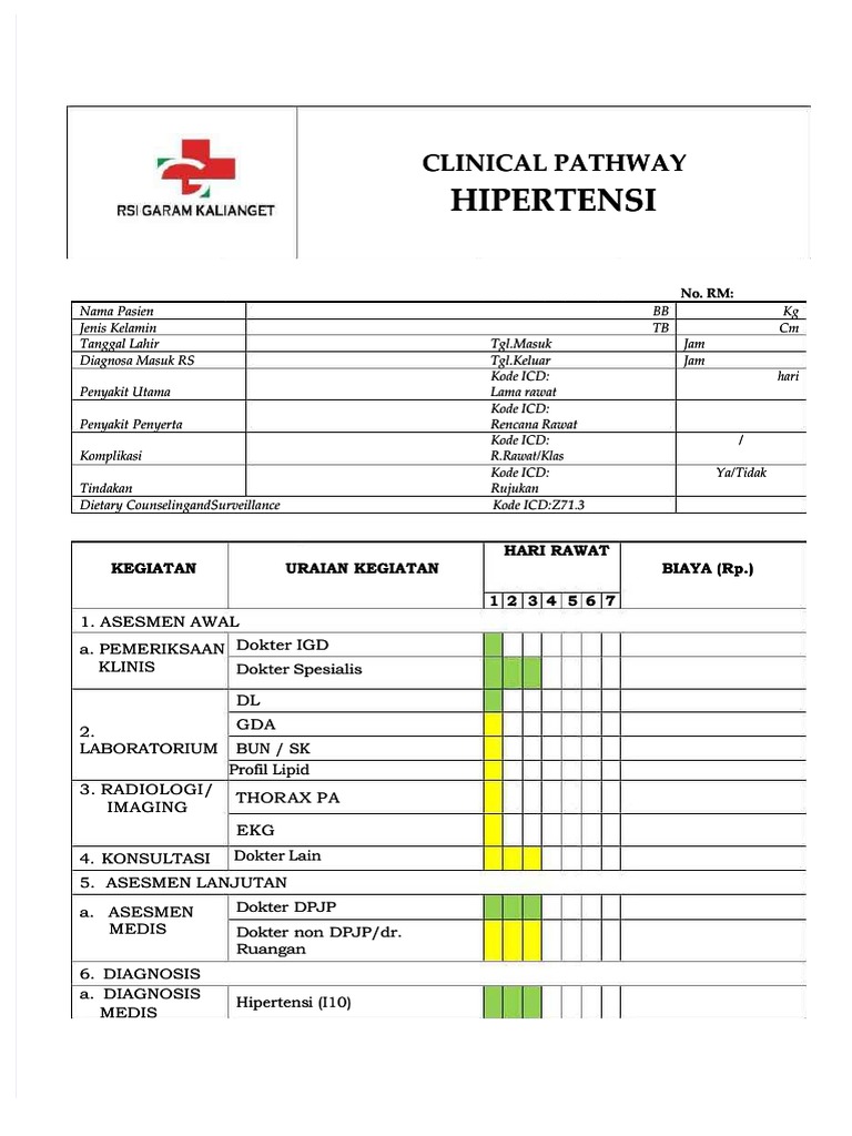 PDF Clinical Pathway HT Compress | PDF