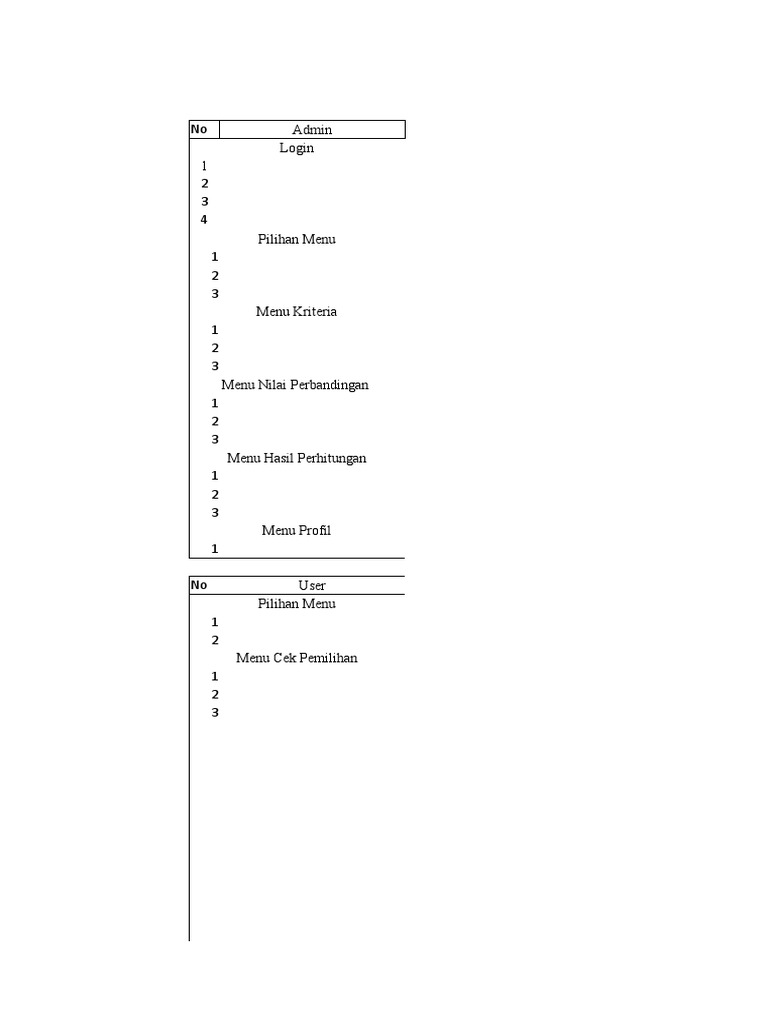 Use Case Scenario Sistem Spk Pdf Komputer