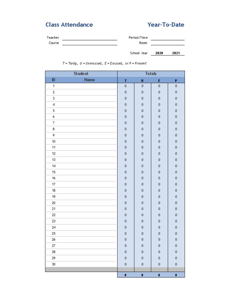 Class Attendance Sheet Rosal 2022-2023 | PDF