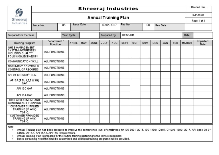 Shreeraj Industries Annual Training Plan | PDF | Business | Production ...