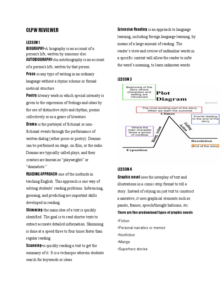 CLPW Reviewer | PDF | Poetry | Narrative