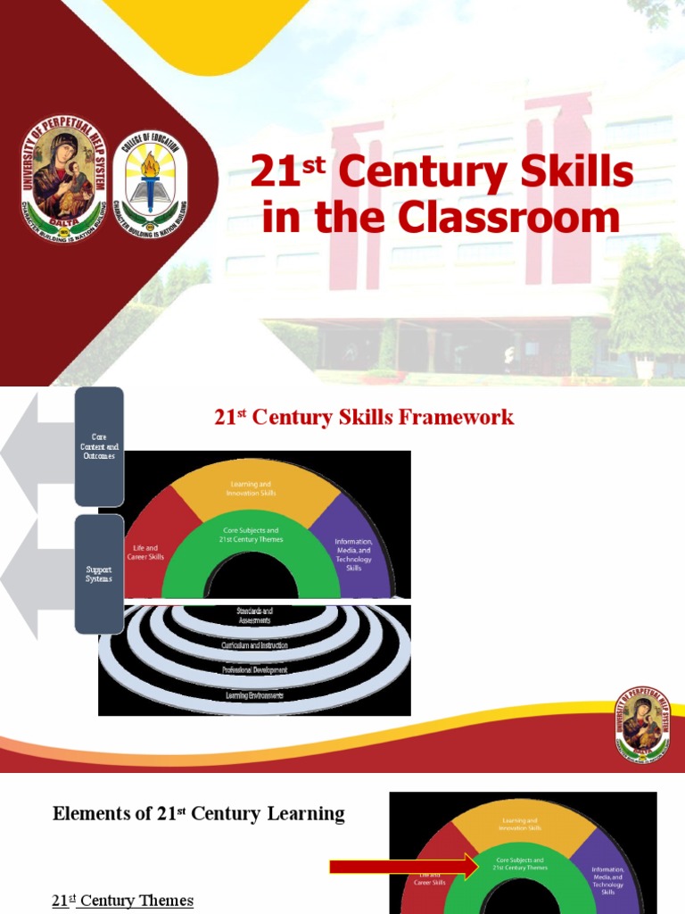 21st Century Skills | PDF | Literacy | Educational Technology