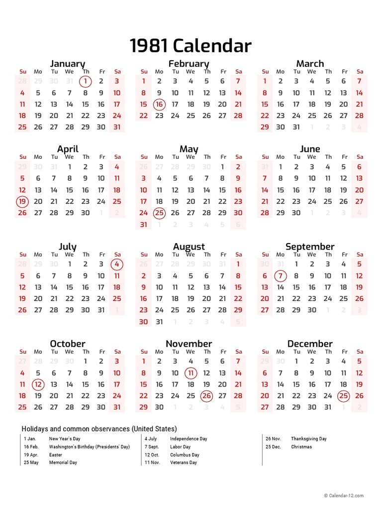 1981 Calendar-3 | PDF | Federal Government Of The United States ...