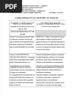 Reglamento Ley 7600: Igualdad Oportunidades | PDF | Invalidez ...