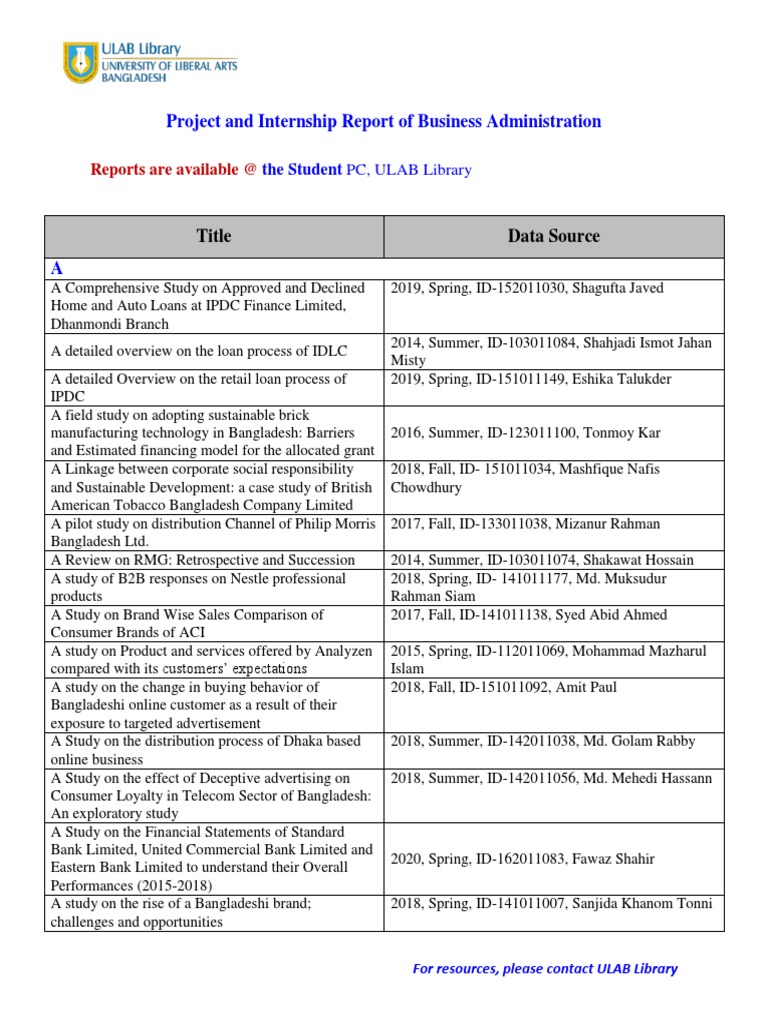 Internship-Report-Index-BBA (1) | PDF | Bangladesh | Banks