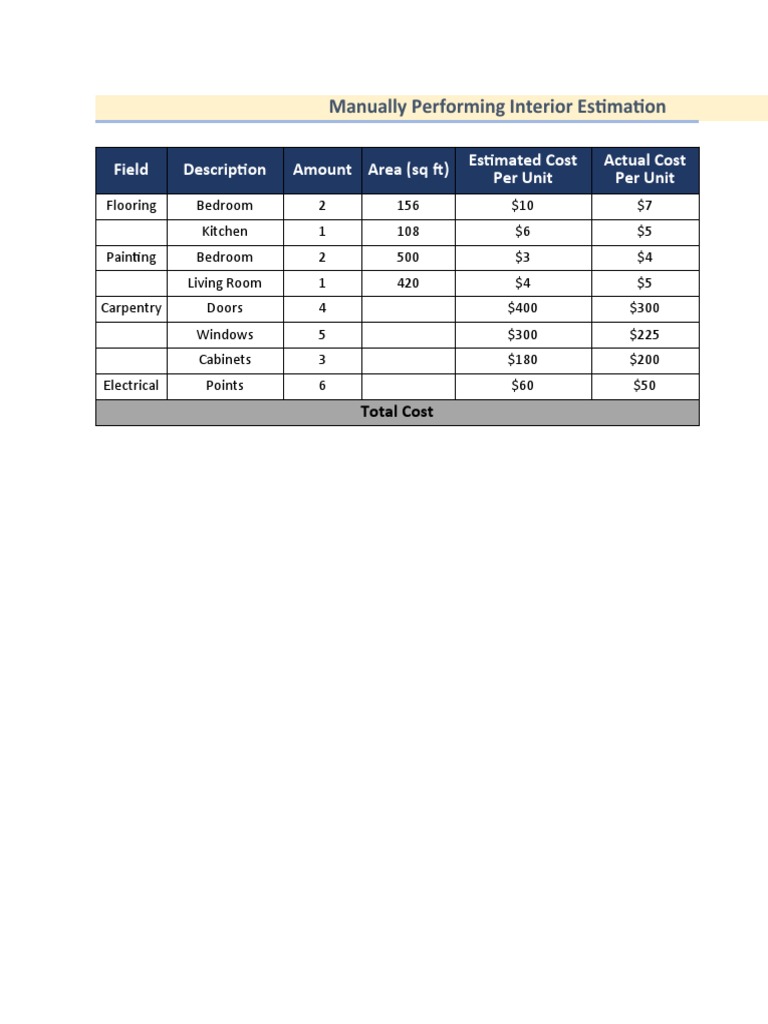 Interior Estimation | PDF