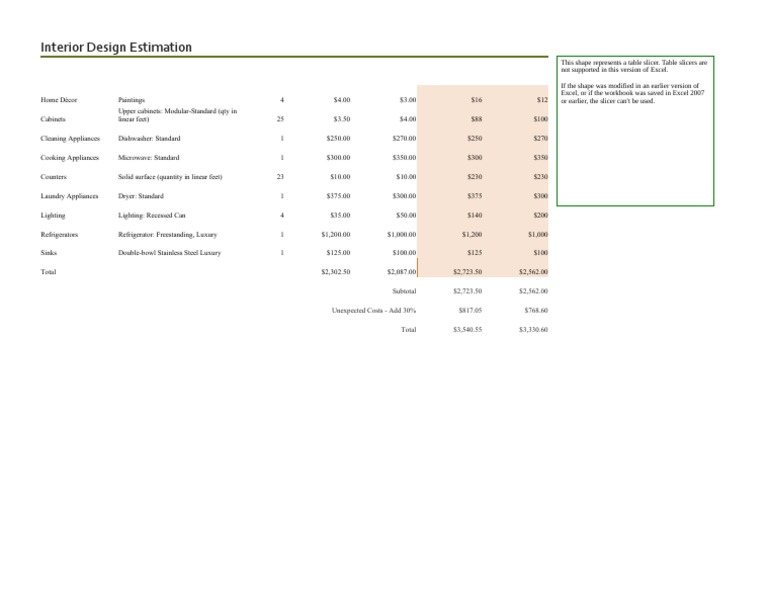 Using-Excel-Templates-to-Estimate-Interior-Design | PDF | Home ...