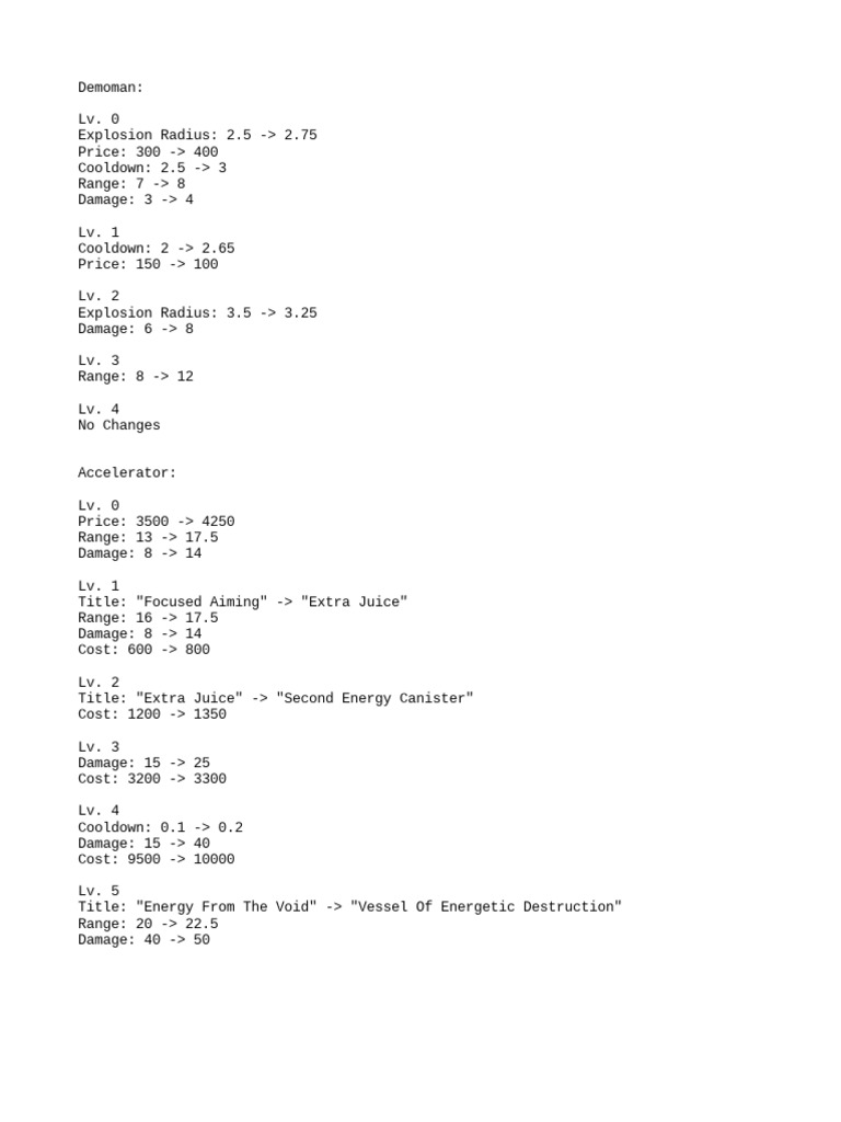 Game Update: Demoman & Accelerator | PDF