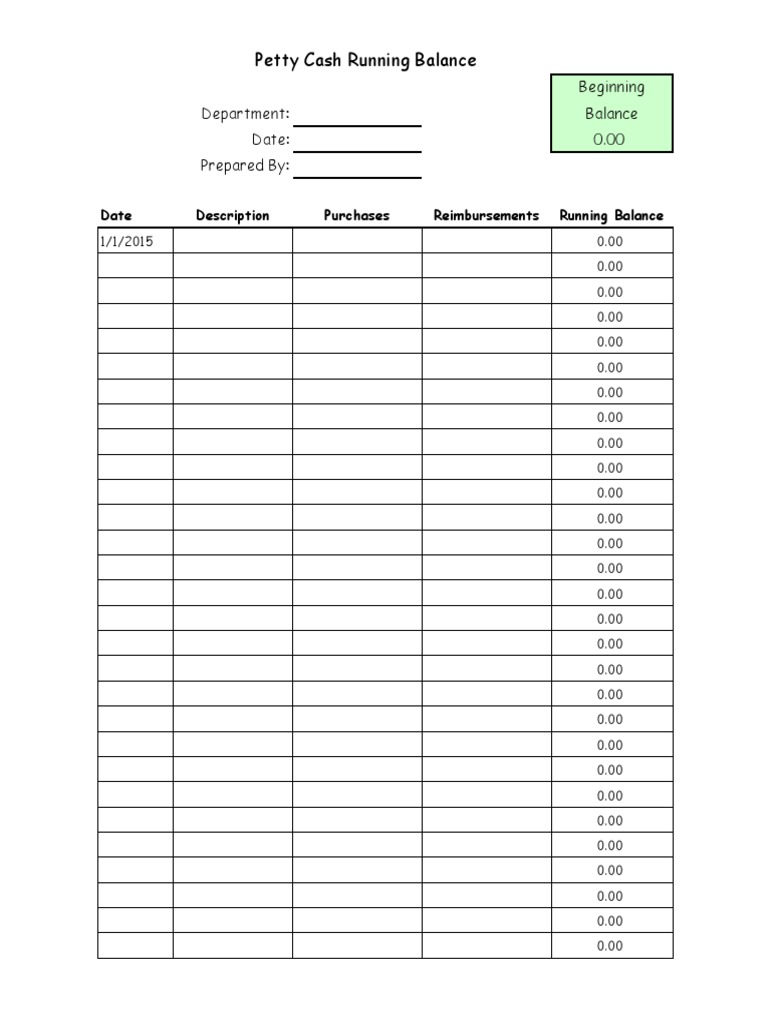 Petty Cash Running Balance | PDF