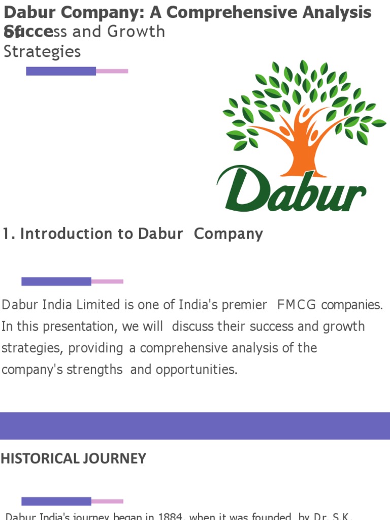 Dabur Company A Comprehensive Analysis Of Success And Growth Strategies