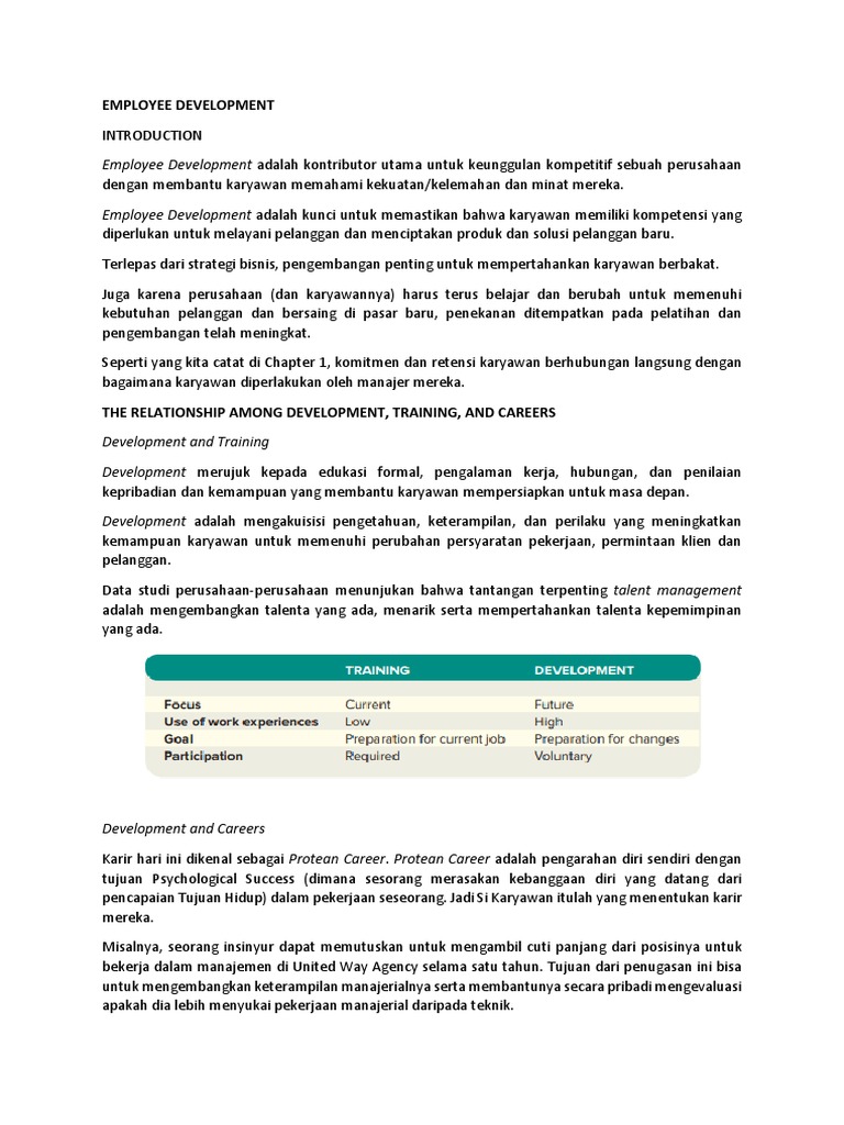 Kel 7 Employee Development | PDF | Karier & Perkembangan