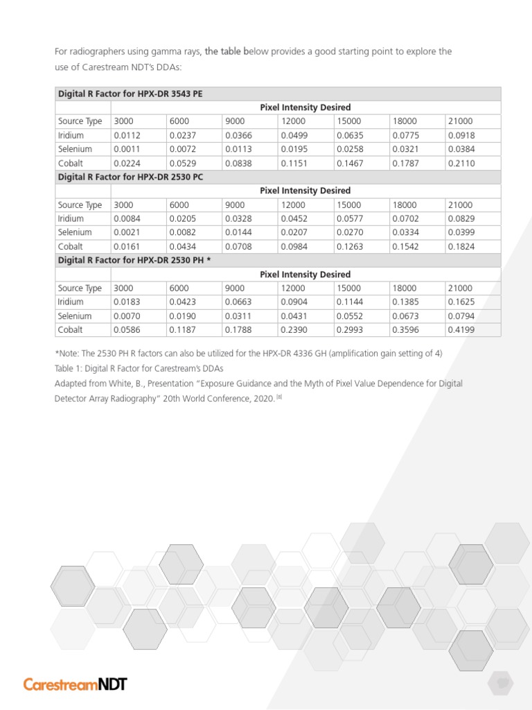 Gamma Ray Radiography: Carestream DDA R Factors | PDF