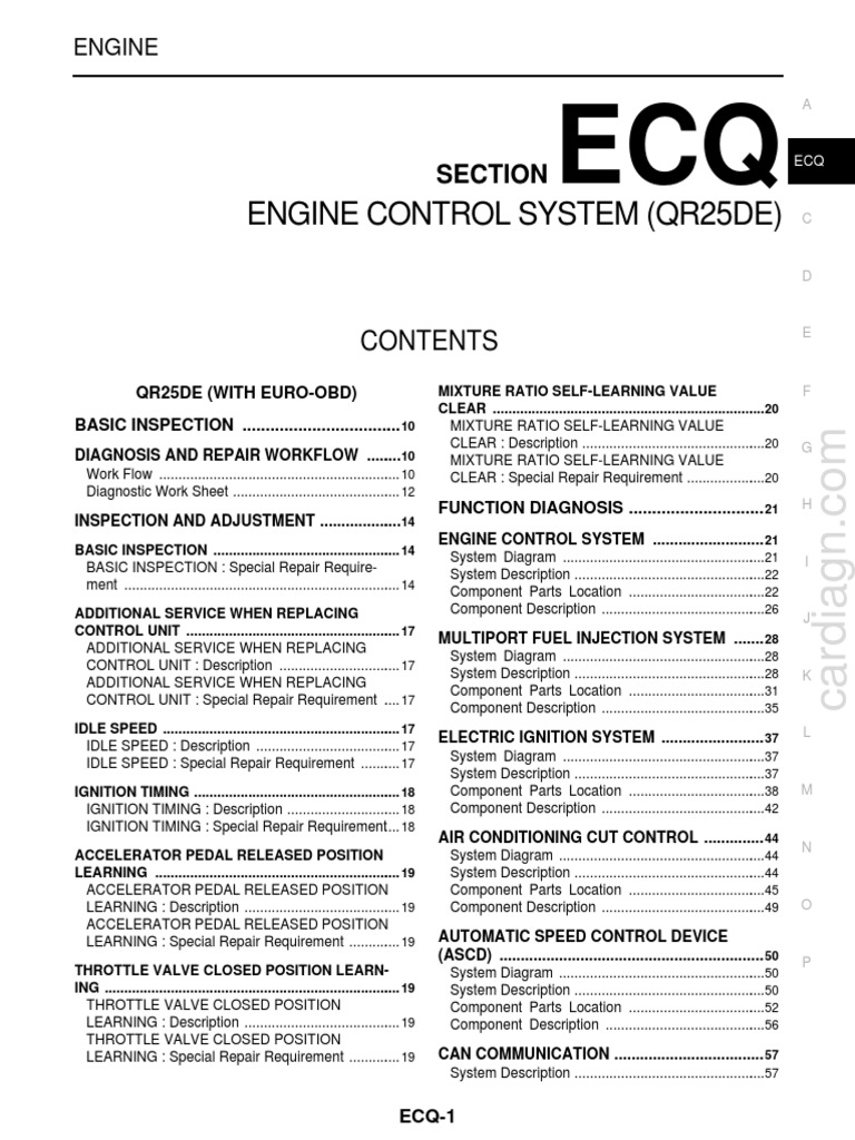 Ecq PDF | PDF | Throttle | Propulsion