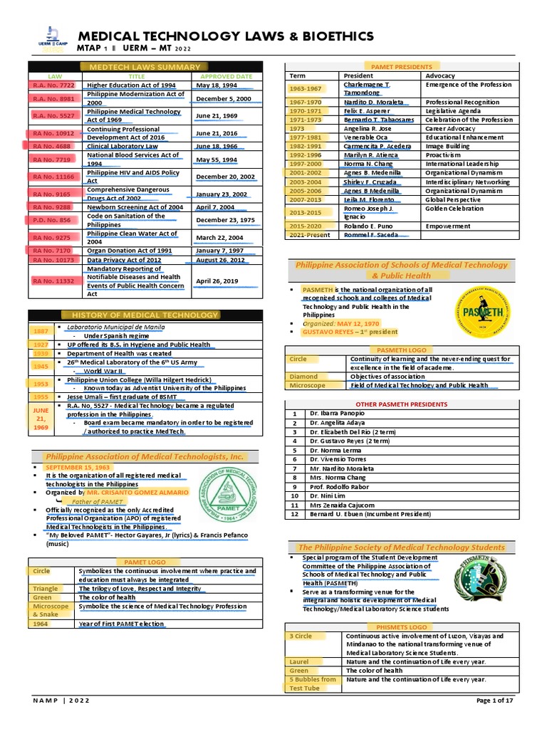 MTLB PDF | PDF | Self-Improvement | Wellness