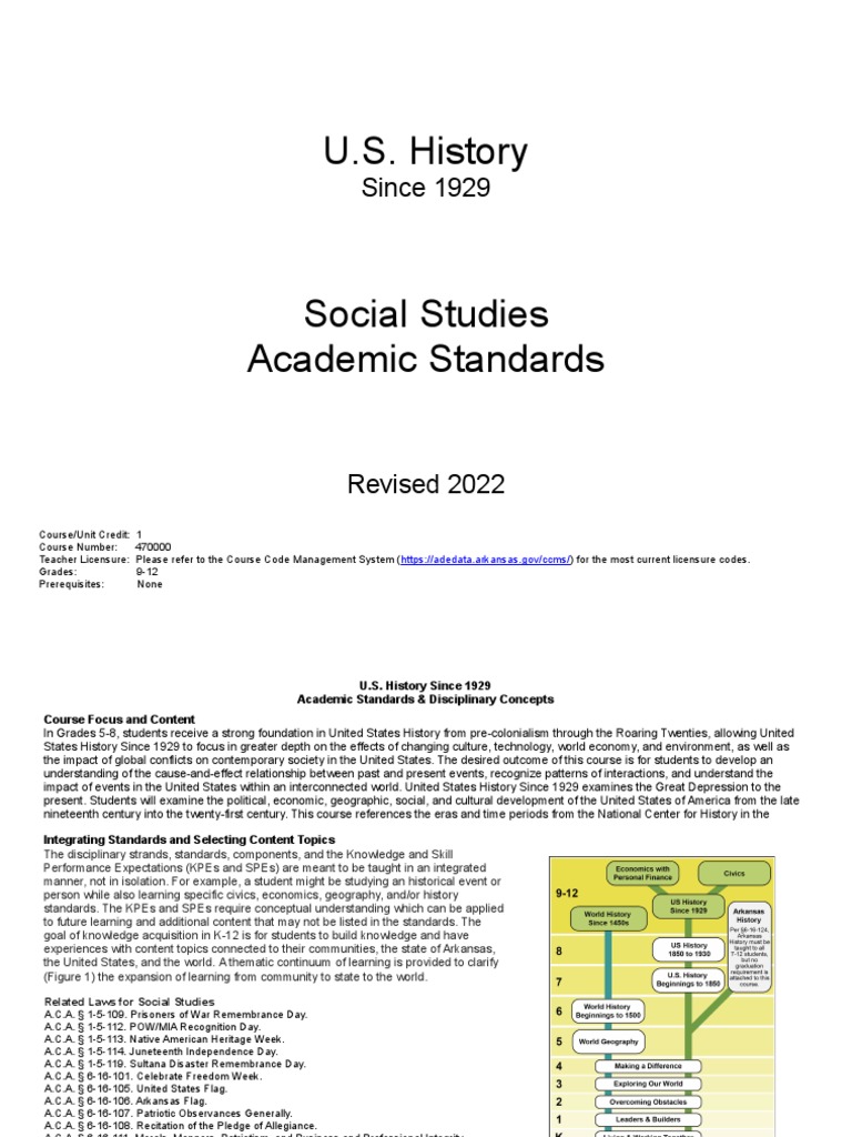 AR US History Since 1929 Standards 2022 LS | PDF | The United States ...