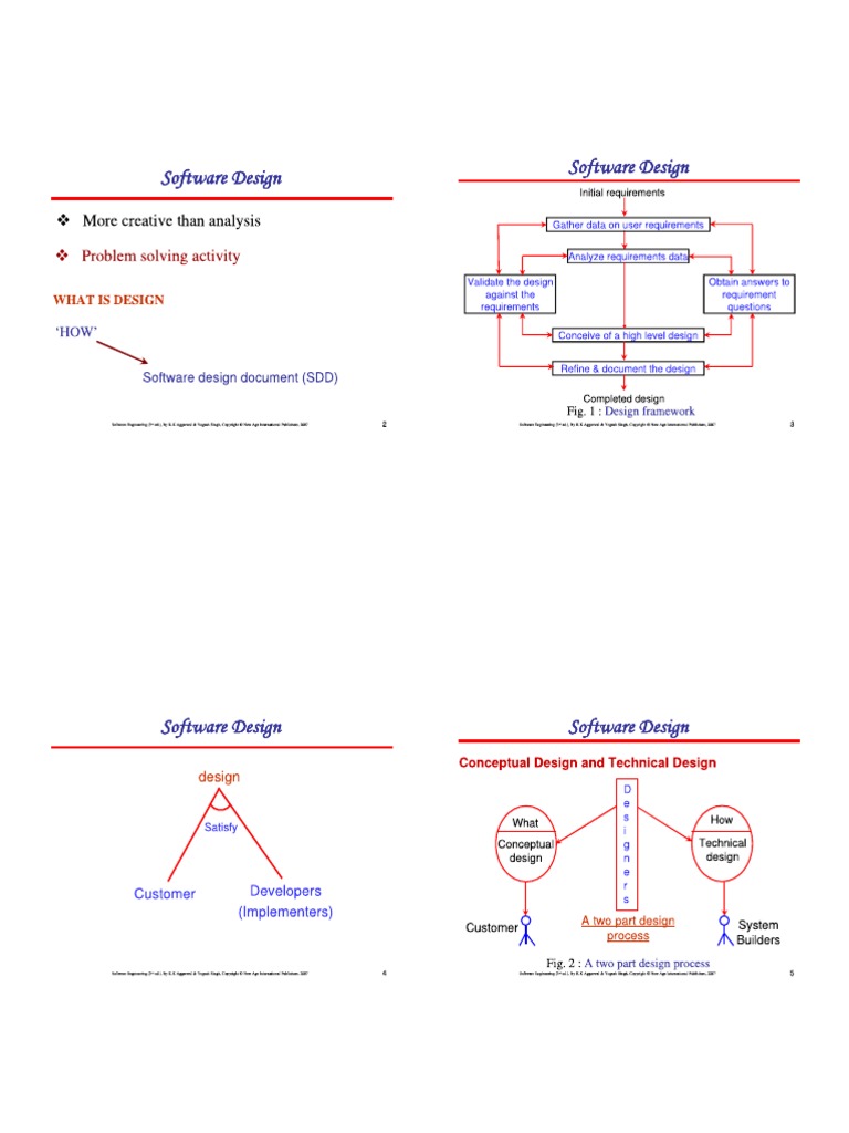 SW Design PDF | PDF