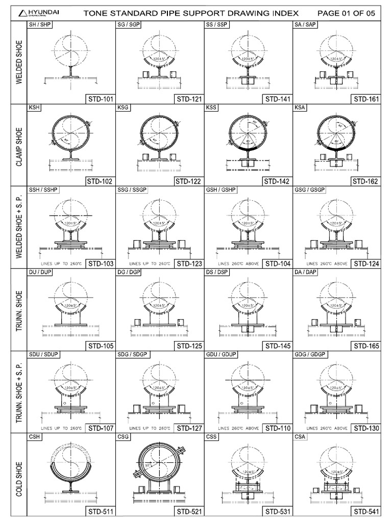HEC STD Pipe Support DWG PDF | PDF