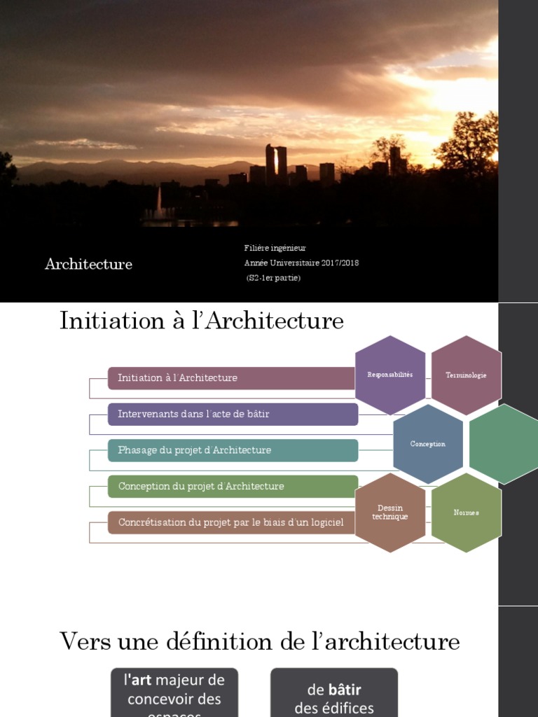 Cours Ensa PDF | PDF | Architecte