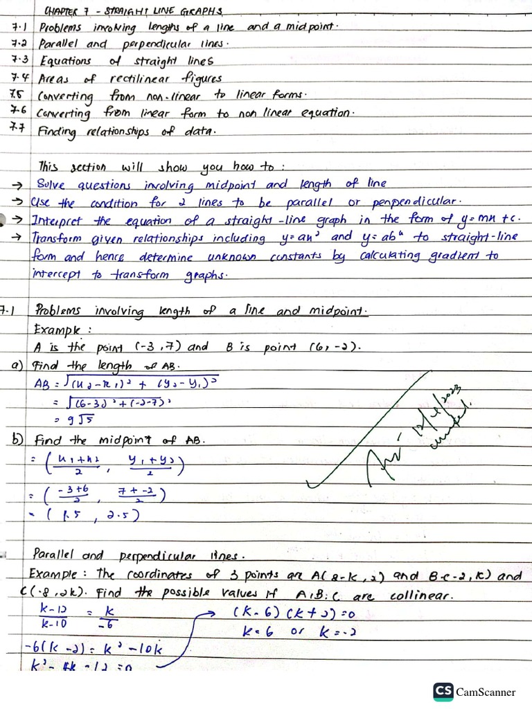 IGCSE/O-LEVEL Additional Mathematics 2023 | PDF