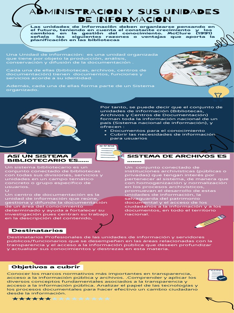 Administracion y Sus Unidades de Informacion Infografia PDF | PDF ...