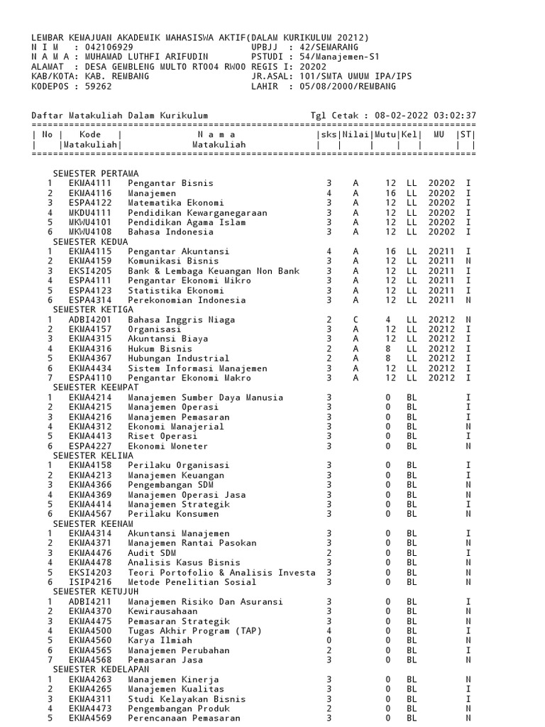 Https Sia - Ut.ac - Id Lkam Lkam Cetak LKAMSemester TXT Print Nim 042106929 | PDF | Bisnis