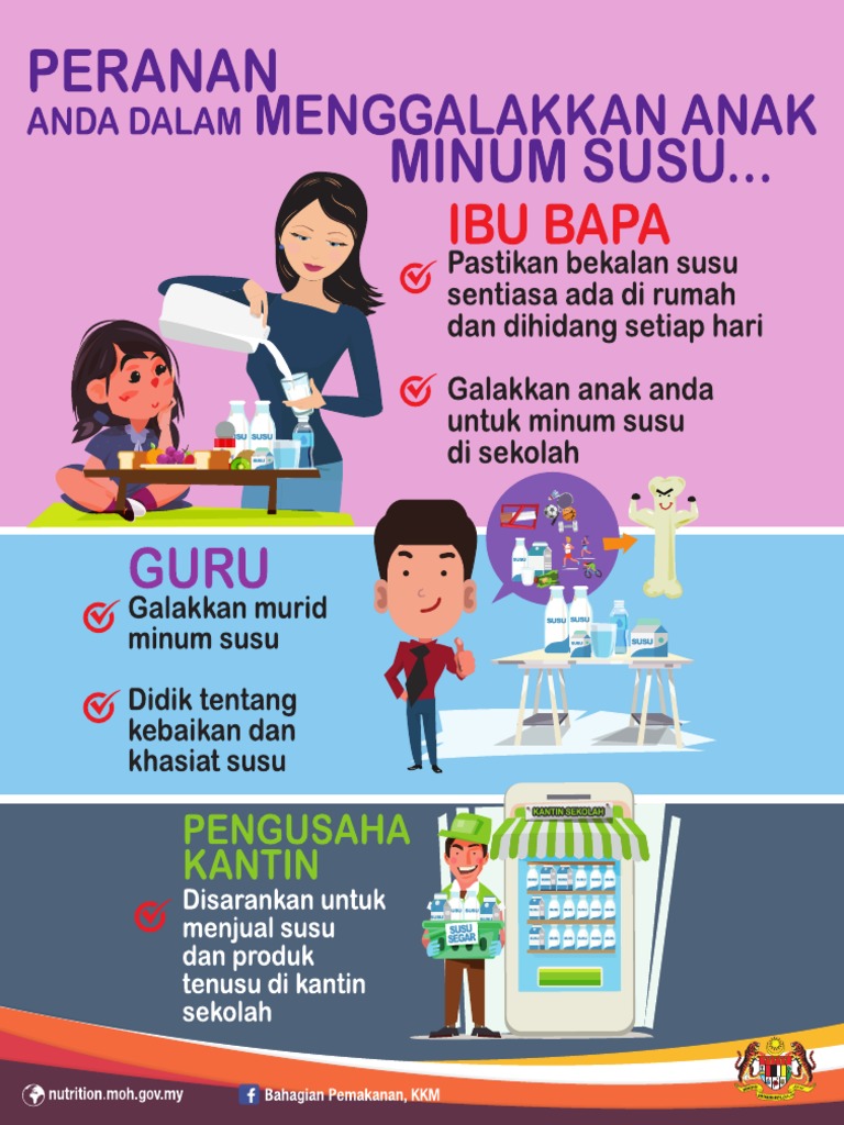 Peranan Menggalakkan Anak Minum Susu PDF | PDF Peranan Menggalakkan Anak Minum Susu PDF | PDF