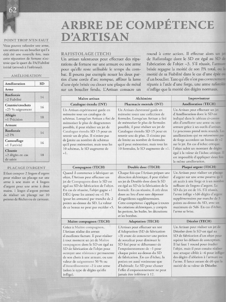 Arbre de Compétences | PDF