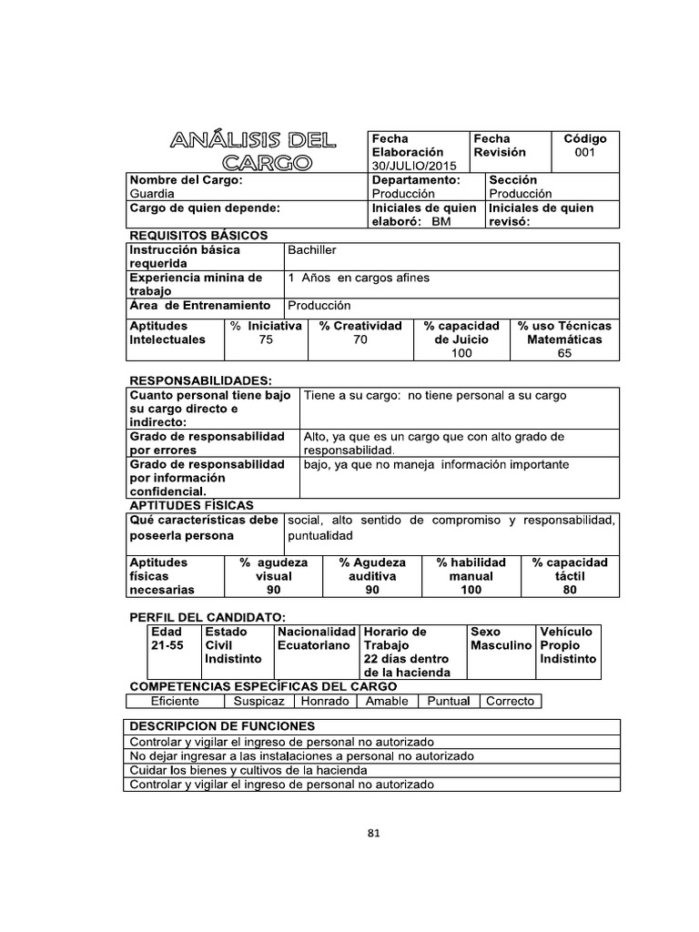 Perfil Cargo - Guardia Seguridad PDF | PDF