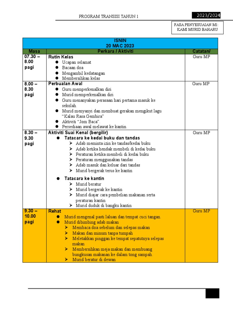 Jadual Transisi 2023 | PDF